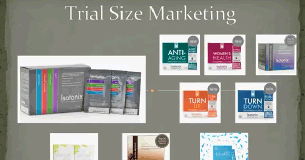Trial Size Marketing System with Daily Essentials Packets